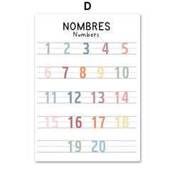 Bilingual French English Educational Number Alphabet Emotions Learning ...